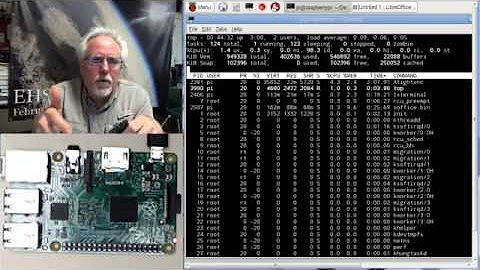 Raspberry Pi with Linux LESSONS - YouTube