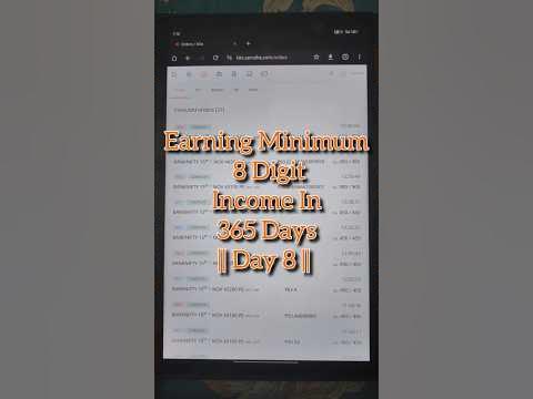 Earning Minimum 8 Digit Income In 365 Days || Day 8 || #intraday #intradaystrategy # ...