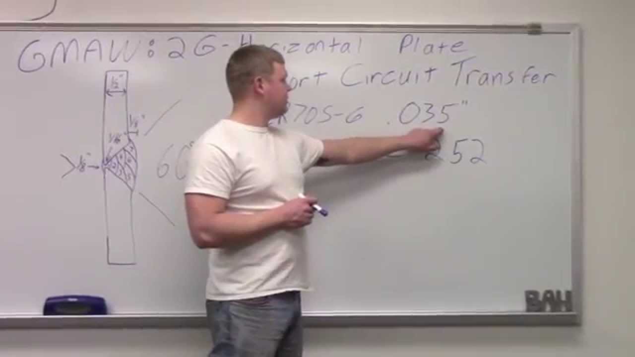 GMAW 2G Horizontal Groove Weld - YouTube