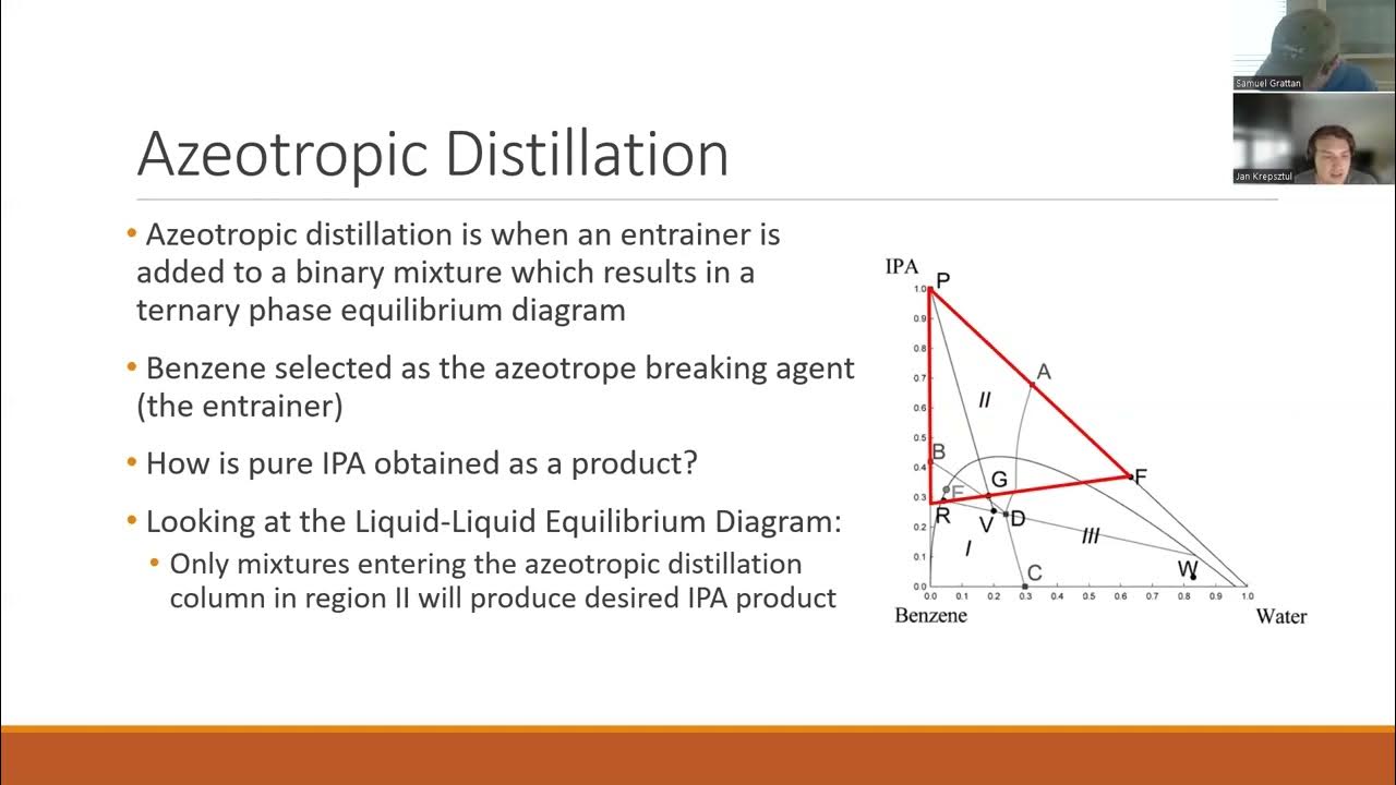 Azeotropic Distillation Process For Isopropyl Alcohol Dehydration Youtube