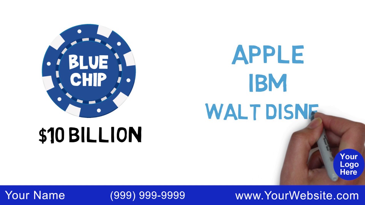 TVS 60 - Small Cap versus Big Cap Stocks - YouTube