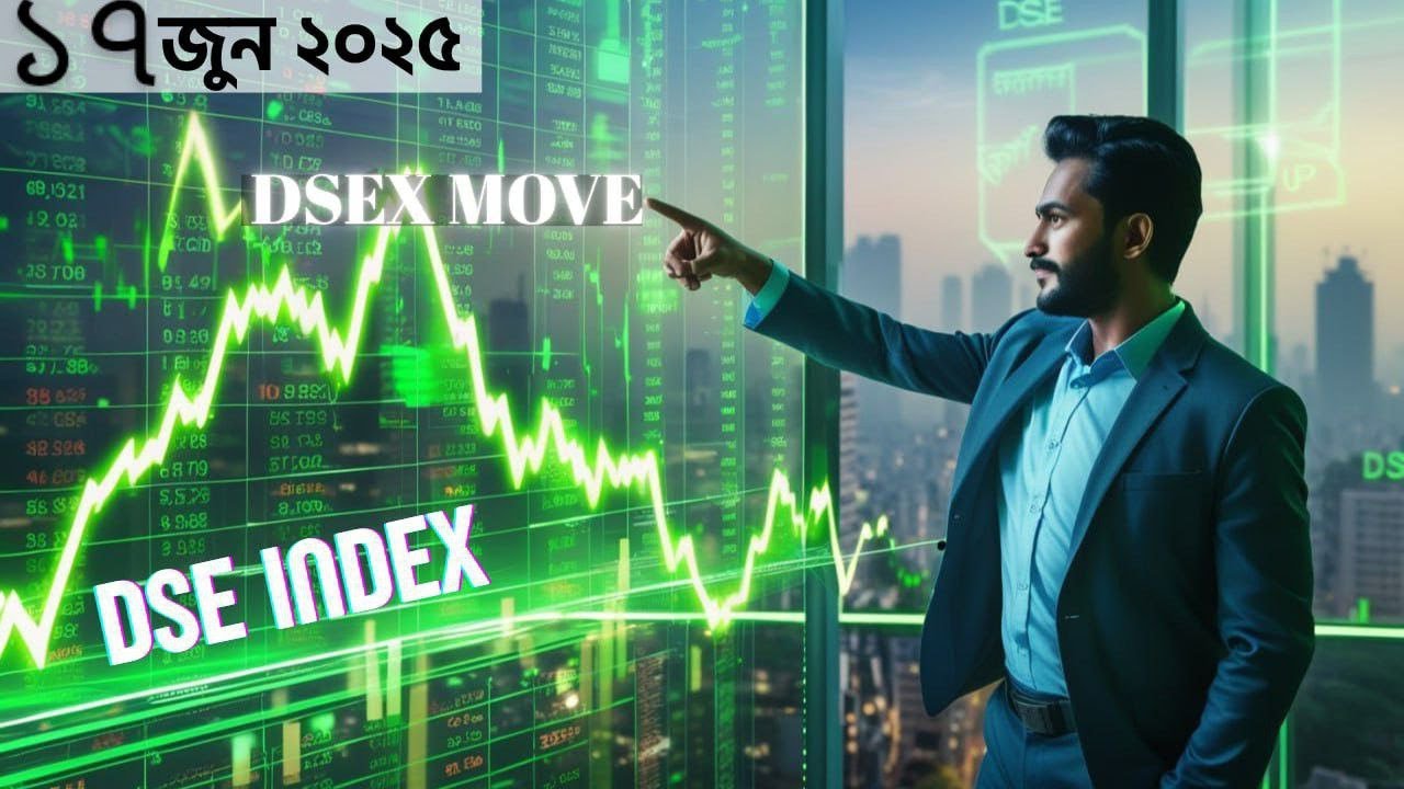 DSE INDEX আগামিকাল কি হতে পারে ? #dhakastockexchange #dse - YouTube