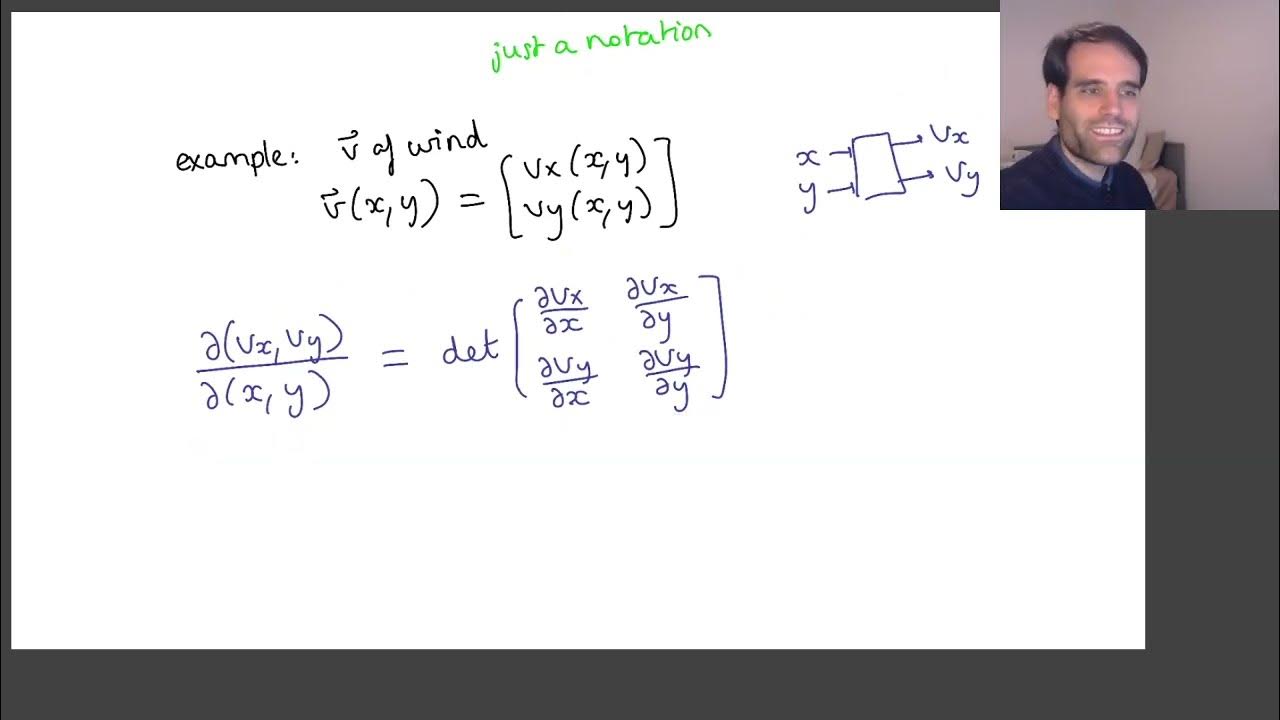 3.3 Partial Differentiation - #19 The Jacobian Determinant - YouTube