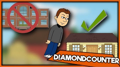 Goanimate laziness - YouTube