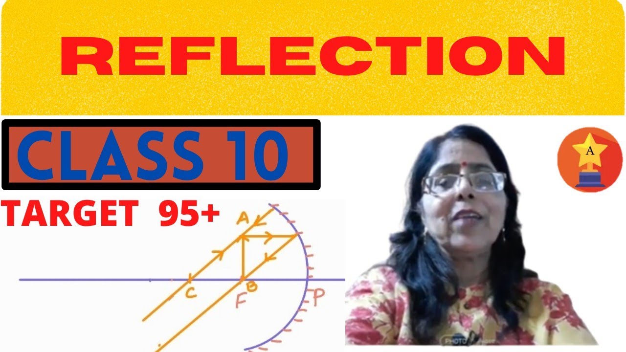 REFLECTION | CLASS X | LIGHT- REFLECTION AND REFRACTION | IMAGE ...