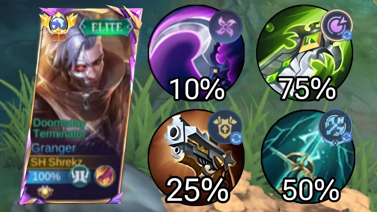 THANK YOU MOONTON FOR THIS NEW META ONE SHOT BUILD GRANGER | MLBB # ...