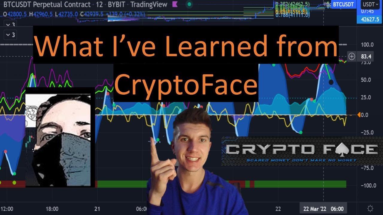 I've watched over 100 videos of Crypto Face | What I've learned - YouTube
