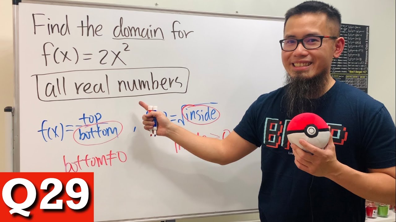 Find the domain of a function - YouTube