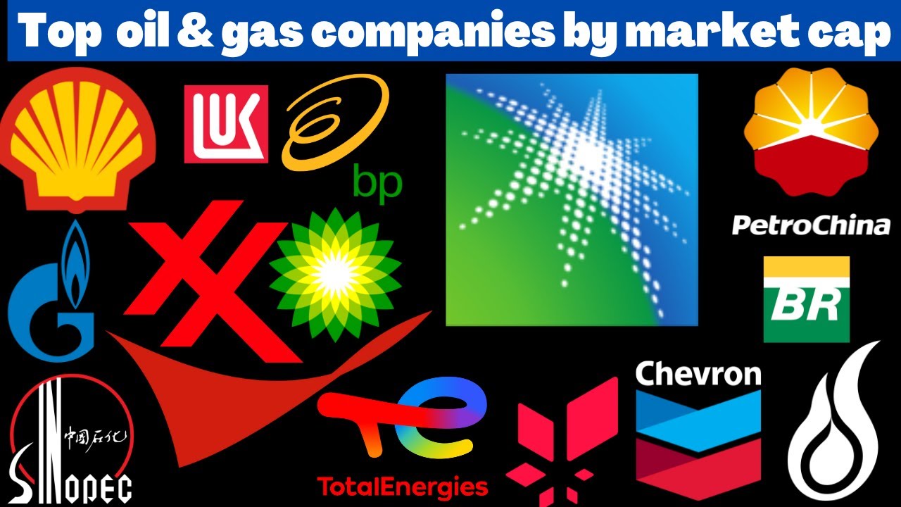 Largest Oil & Gas Companies by Market Cap - YouTube