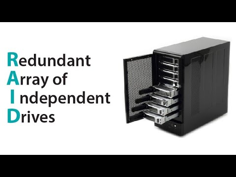 What Is RAID??? Redundant Array Of Independent Disk - YouTube
