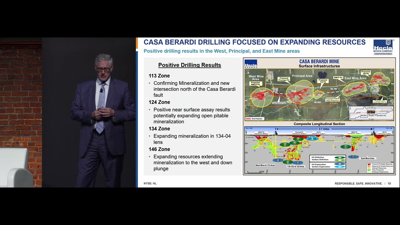 Hecla Mining Corporation (NYSE: HL) Corporate Presentation with Phil ...