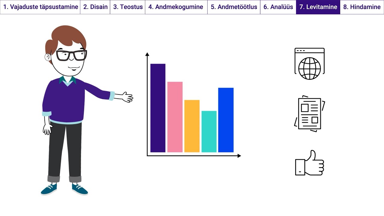 Kuidas tehakse statistikat - YouTube