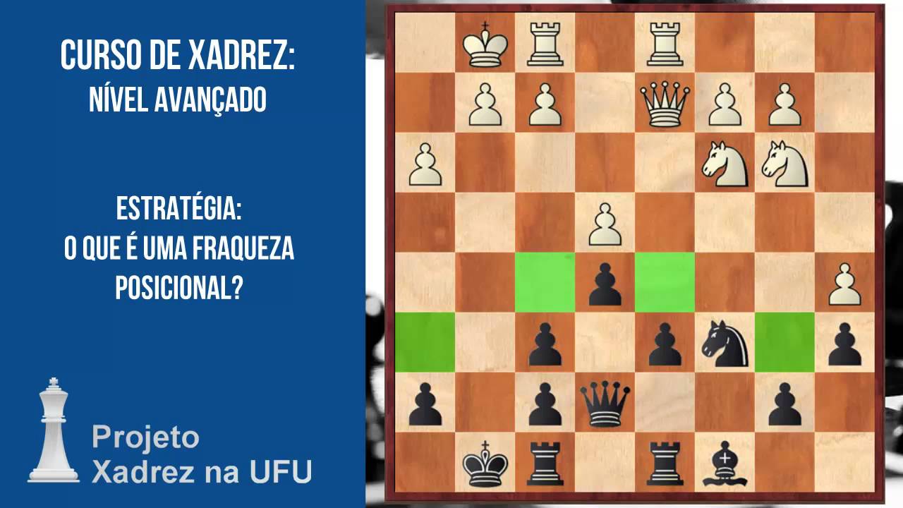 O que é uma fraqueza posicional? - YouTube