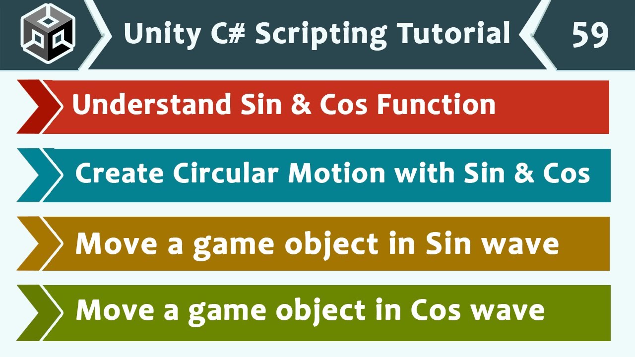 Understand Sin And Cos Function Create Circular Motion With Sin And Cos In C Unity C Scripting 8566