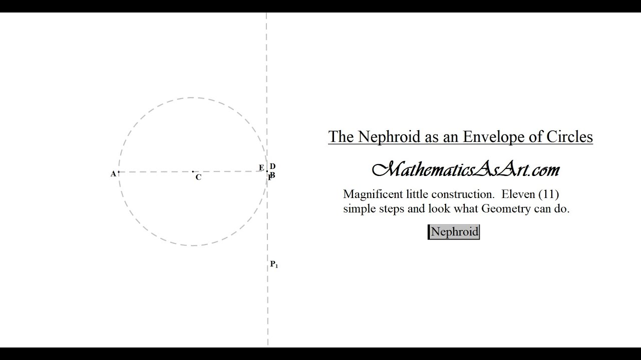 The Nephroid as an Envelope of Circles - YouTube
