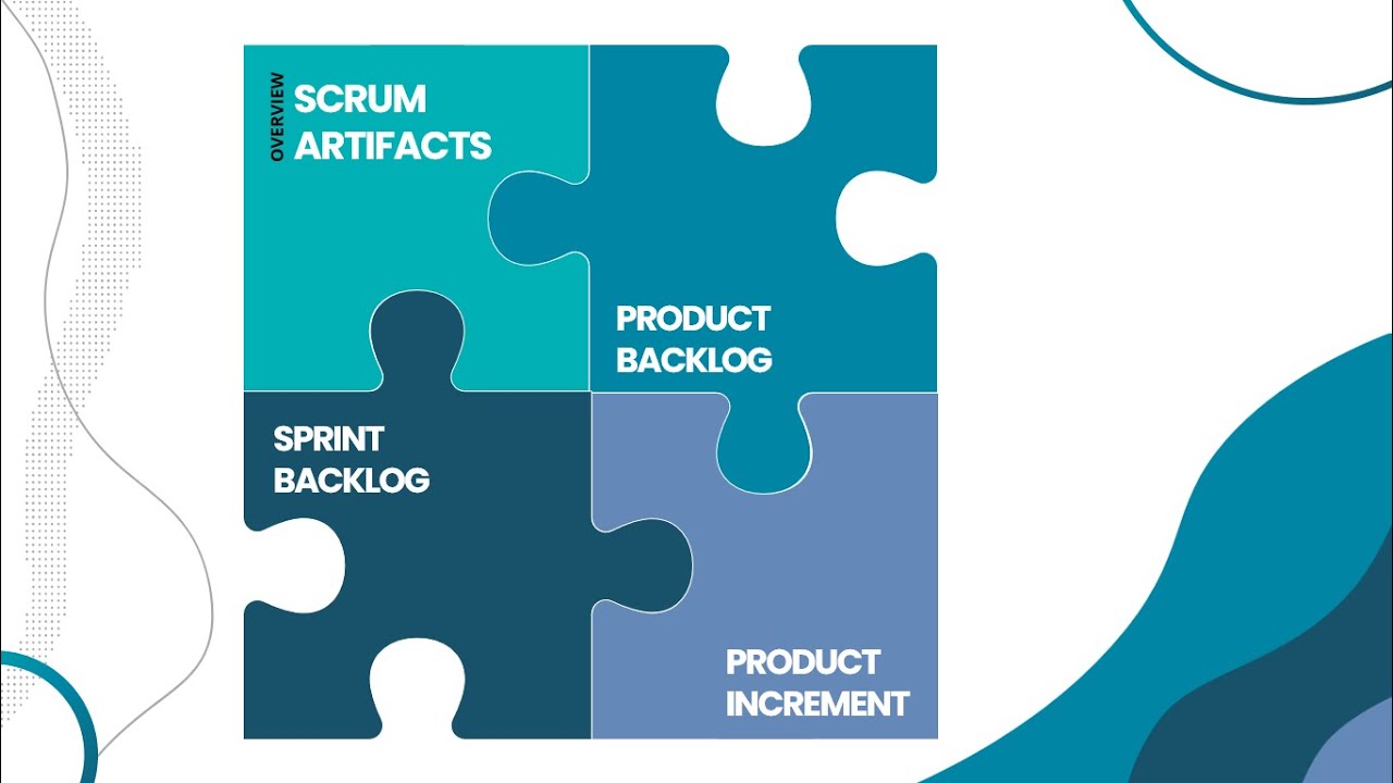 Sprint Backlog, Commitment and Sprint Goal - Scrum Framework Course ...