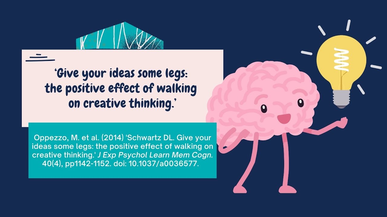 Give your ideas some legs: the positive effect of walking on creative ...