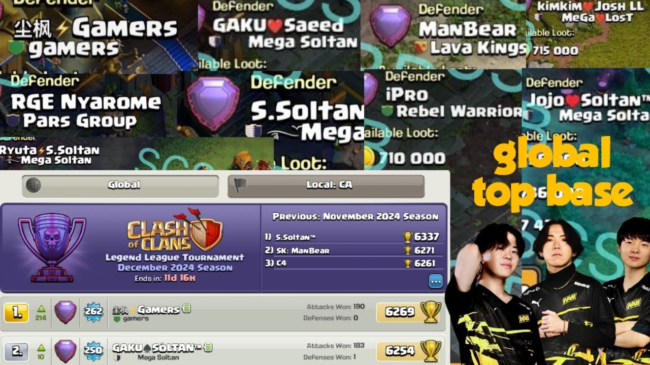global top 10 players base navi gaku star GAKU Saeed Jojo Soltan GaMERS ...