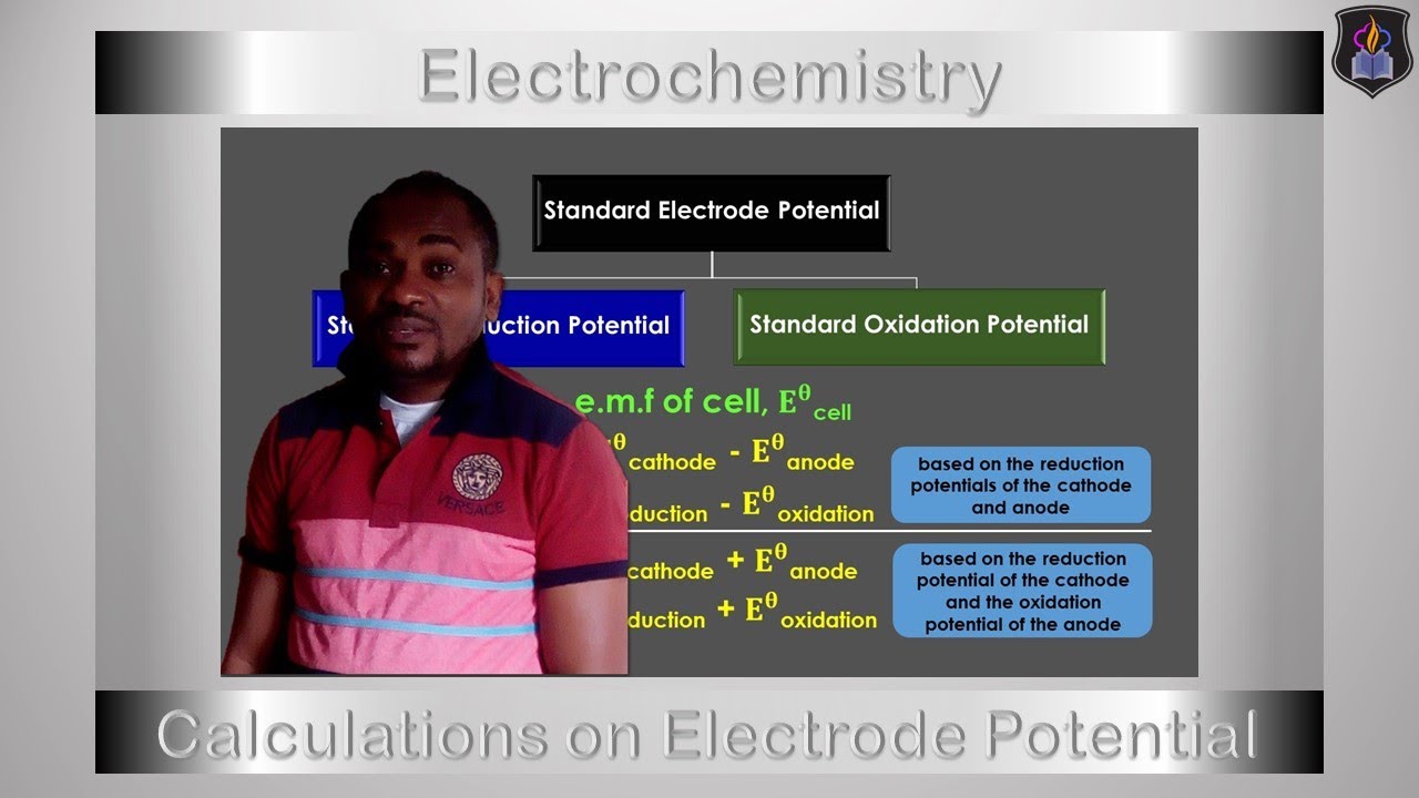 Electrochemistry | Calculations on Electrode Potential | Chemistry ...