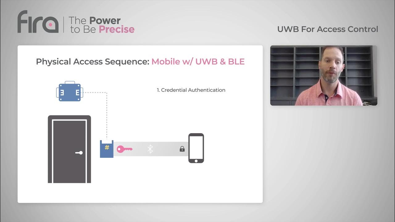 FiRa Presents: UWB for Hands-Free Access Control - YouTube