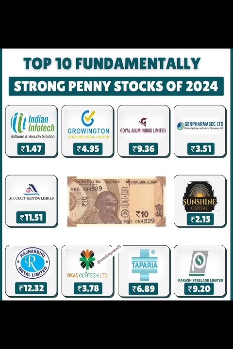 Top 10 fundamentally strong penny stocks || share market for beginners #Stocks @marketgram03 ...