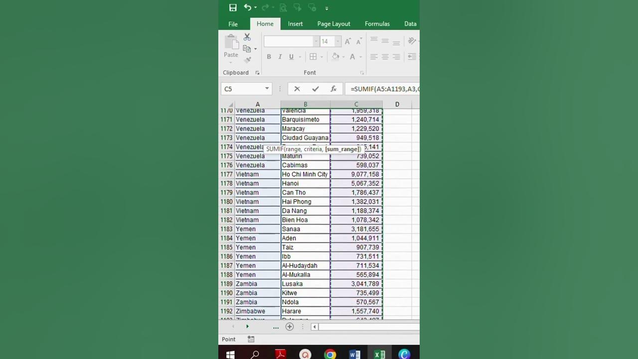 Sumif Function | Sumif Formula | Sumif Excel | Excel Shorts | Sum if - YouTube