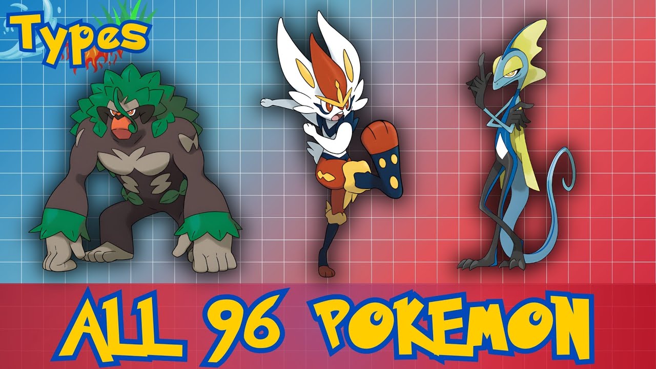 8TH GEN POKEMON With Type - Galar Region - YouTube