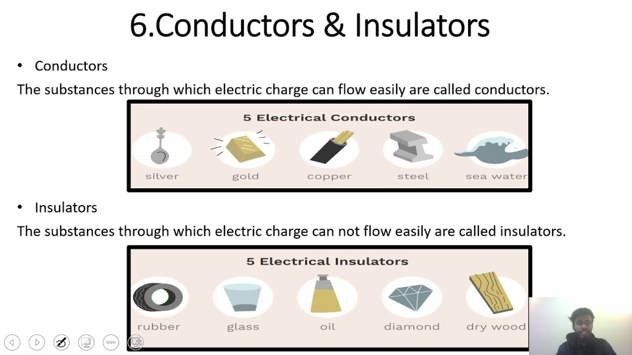 Conductors and Insulators class XII chapter 1 #6 - YouTube