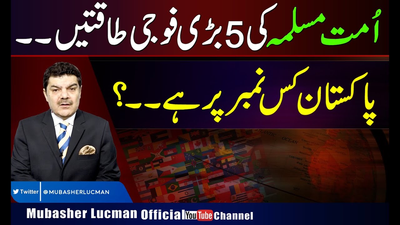 Military Super Powers Of The Islamic World... - YouTube