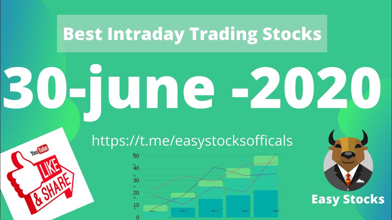 Best intraday trading stocks for tomorrow[30-jun-2020] | Intraday trade ...
