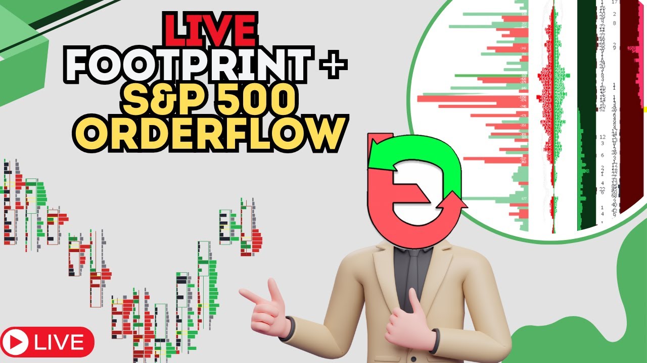 Live Footprint Analysis: S&P 500 Order Flow Trading with Sierra Charts ...