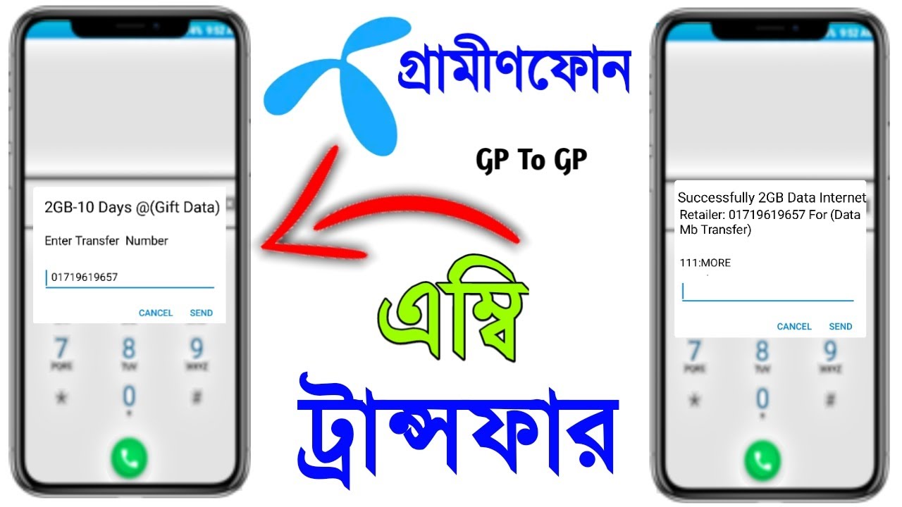 gp to gp mb transfer 2020 | mb transfer | internet transfer gp to gp ...