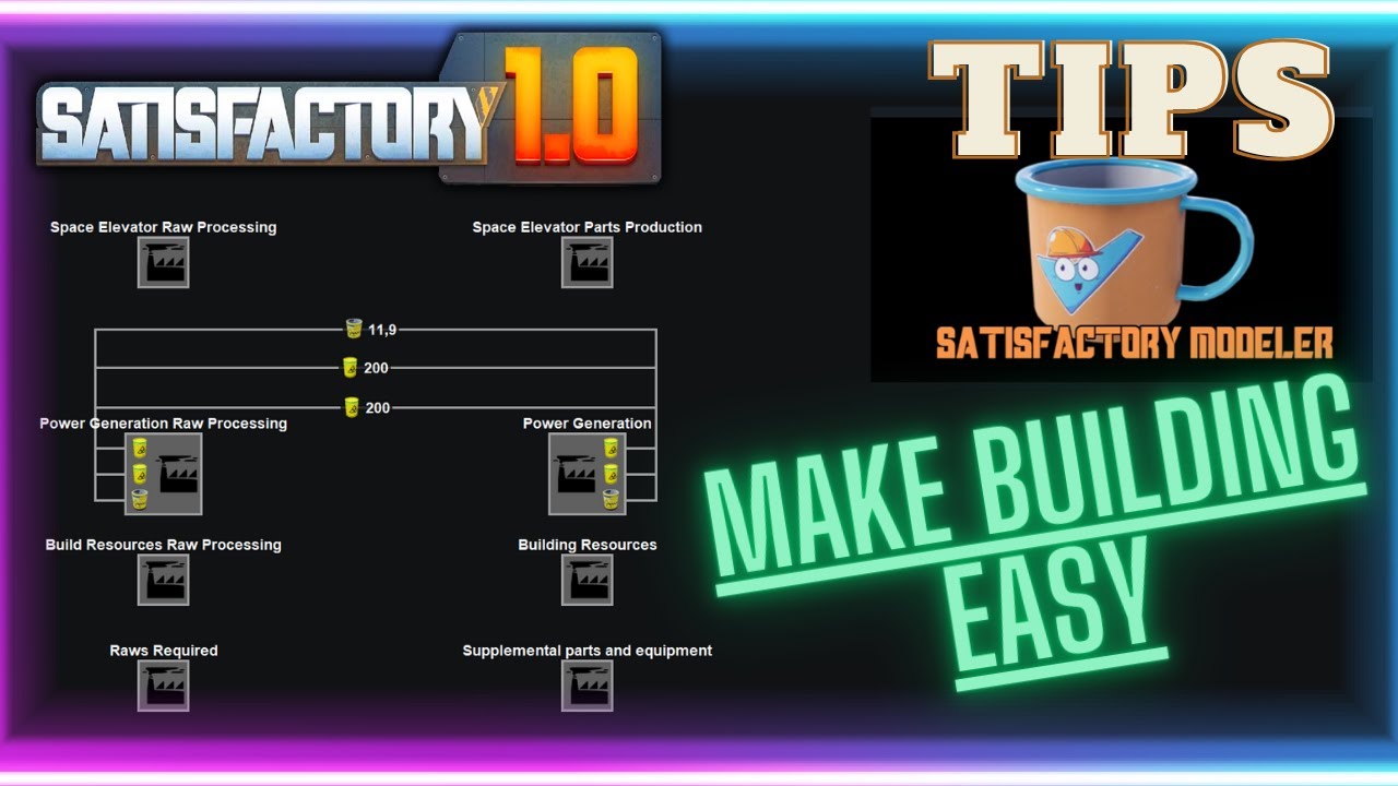 Full Guide - Easy Plan for how to make parts to BUILD in Satisfactory 1 ...