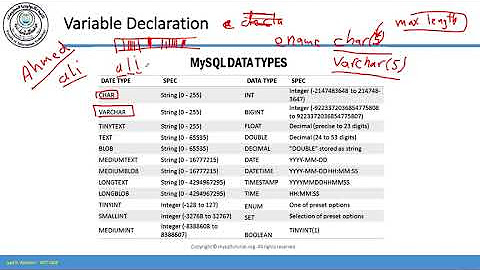 Database II - YouTube