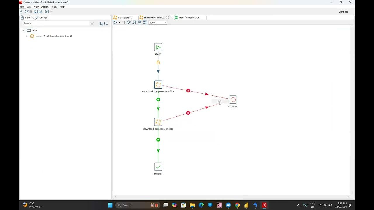 LinkedIn Data Mart with Semantic Layers in Dremio and PowerBI ...