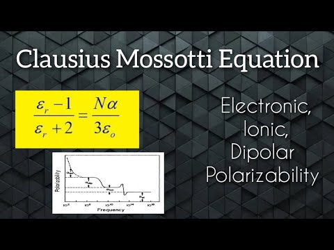 Clausius Mossotti Equation| Electronic,Ionic,Dipolar Polarizability|MSc ...