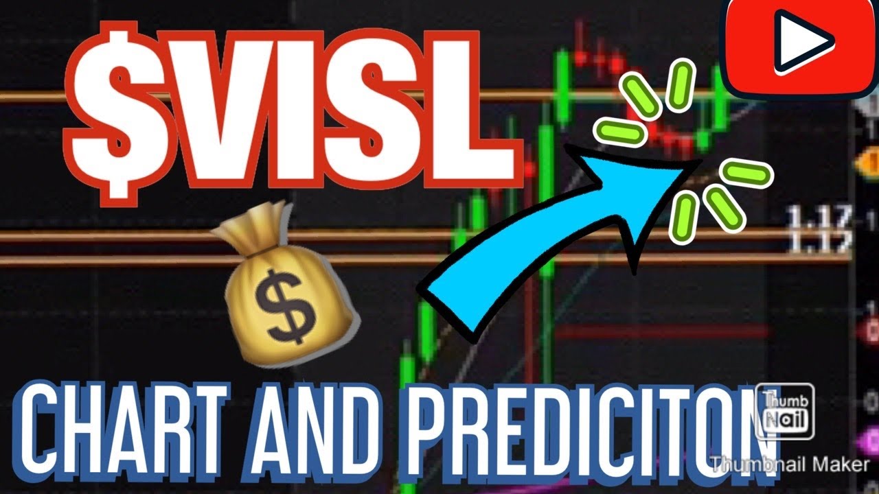$VISL CHART AND PREDICTION | June 4 - YouTube