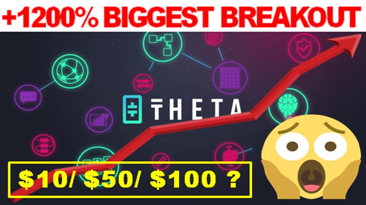 How high can Theta Token go in 2021? - YouTube