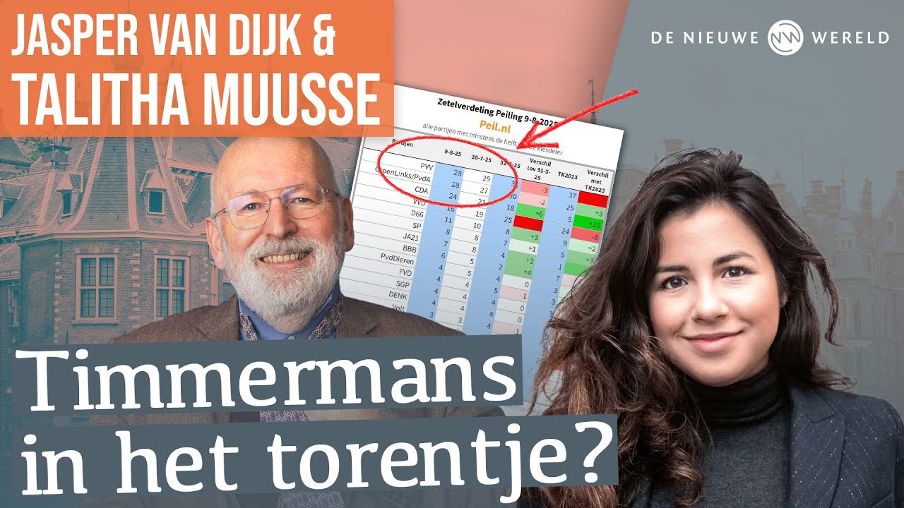 Kijk op de campagne met Muusse en Van Dijk | #2033 Talitha Muusse - YouTube