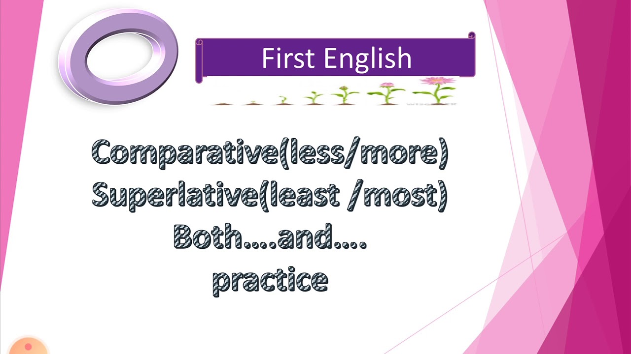 Practice comparative (less/more)and Superlative (least/most) /both ...