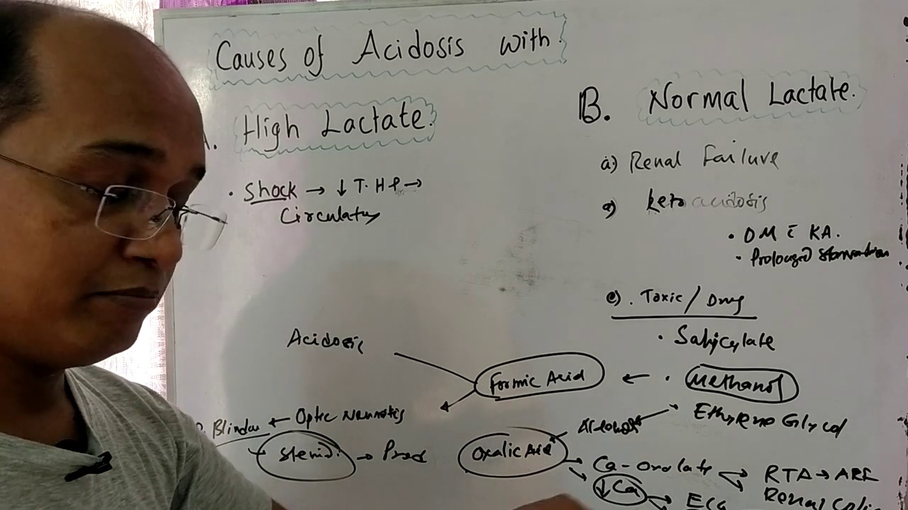 Acidosis with high and normal lactate : causes and brief explanation ...