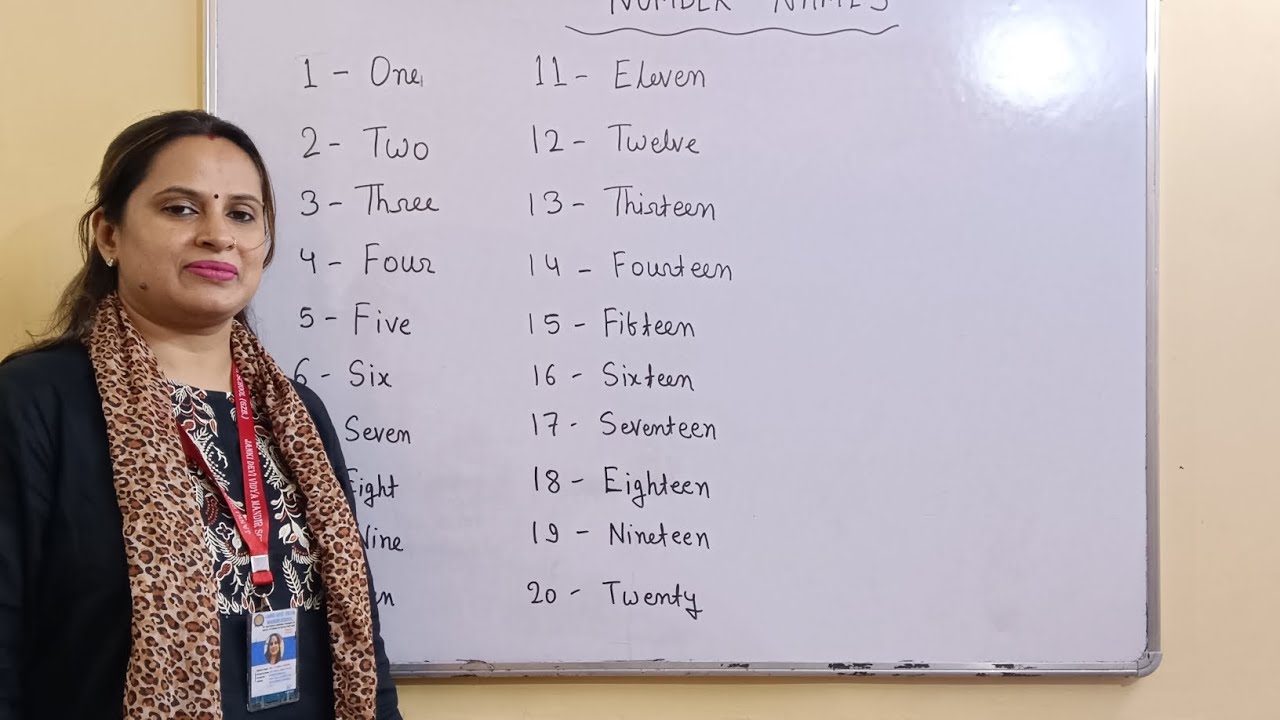 How to write number names up to hundreds || Class 2 Maths ...