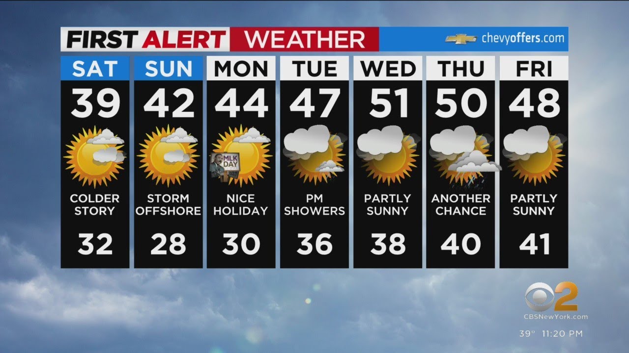 First Alert Forecast: CBS2 1/13 Nightly Weather at 11PM - YouTube