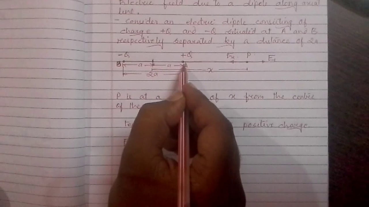 Physics : electric field along axial line due to a dipole.. - YouTube