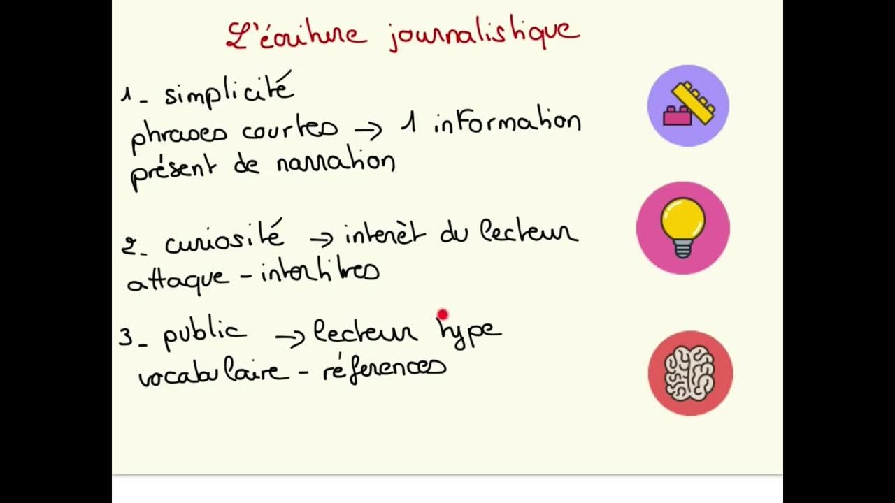 Les règles d'écriture journalistique - YouTube