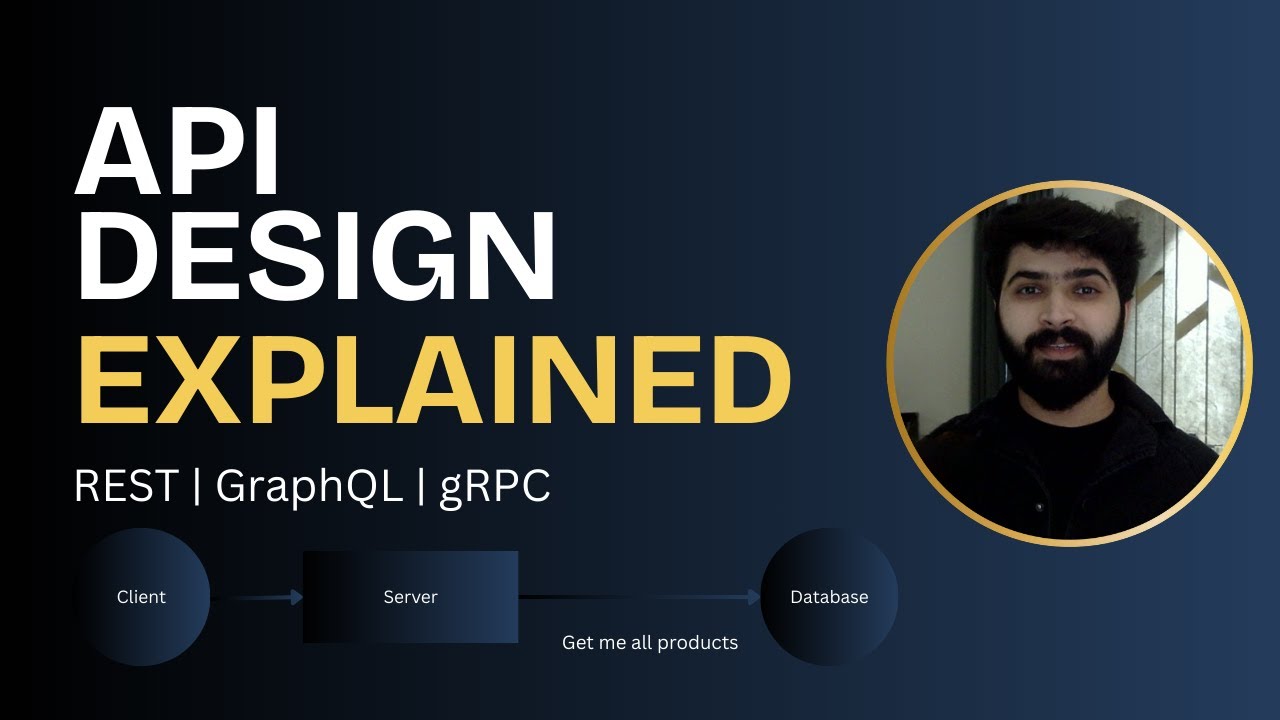 API Design Explained with Examples REST vs GraphQL vs gRPC - YouTube