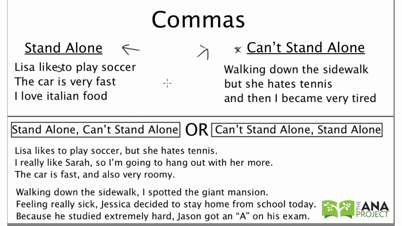 ACT English: Commas/Semicolons Intro (Part 1) - YouTube