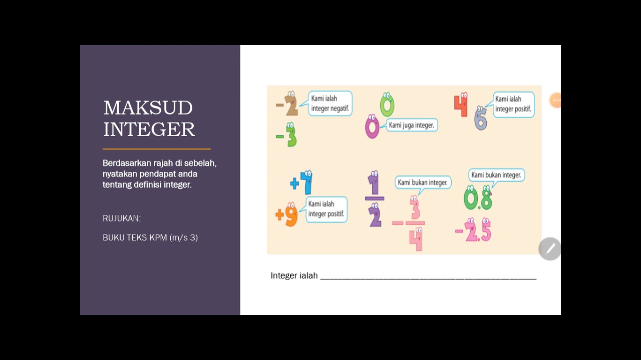 Maksud Integer - YouTube
