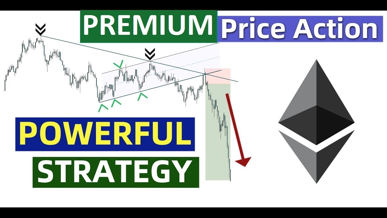 Premium Price Action Trading Strategy || Pure Price Action Trading ...