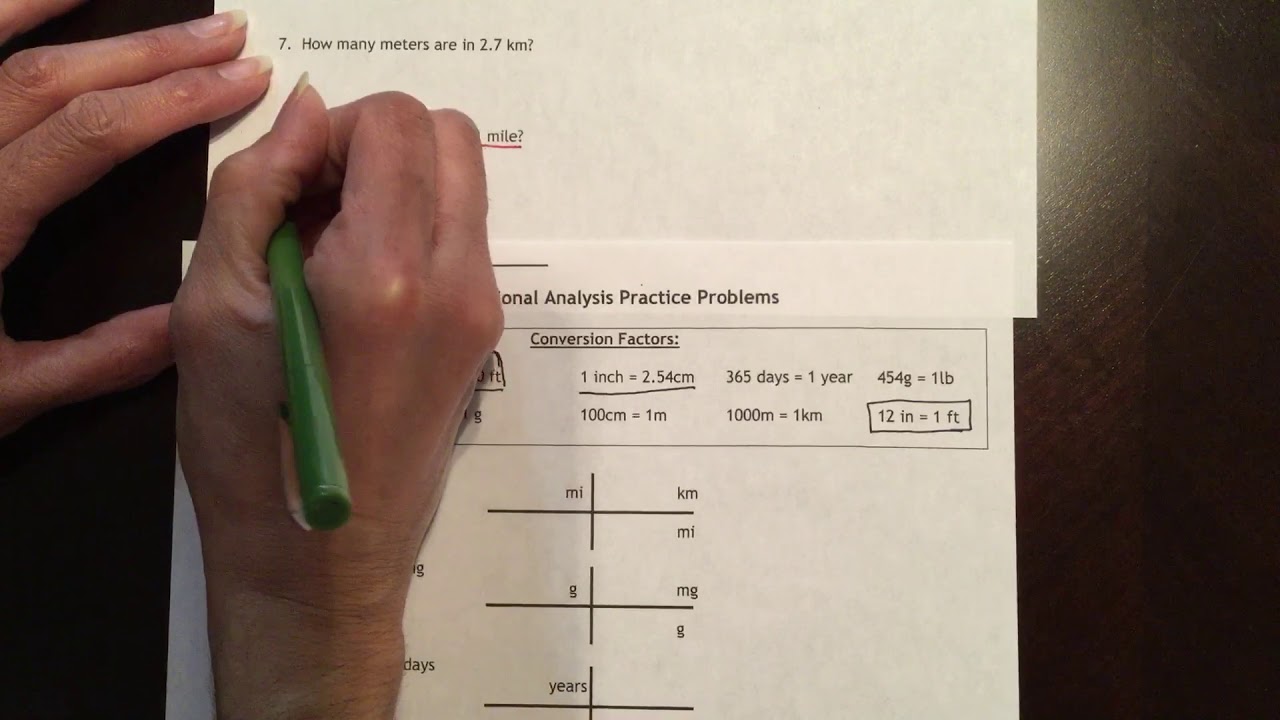 Dimensional Analysis Practice Problems YouTube Dimensional Analysis Practice Problems YouTube